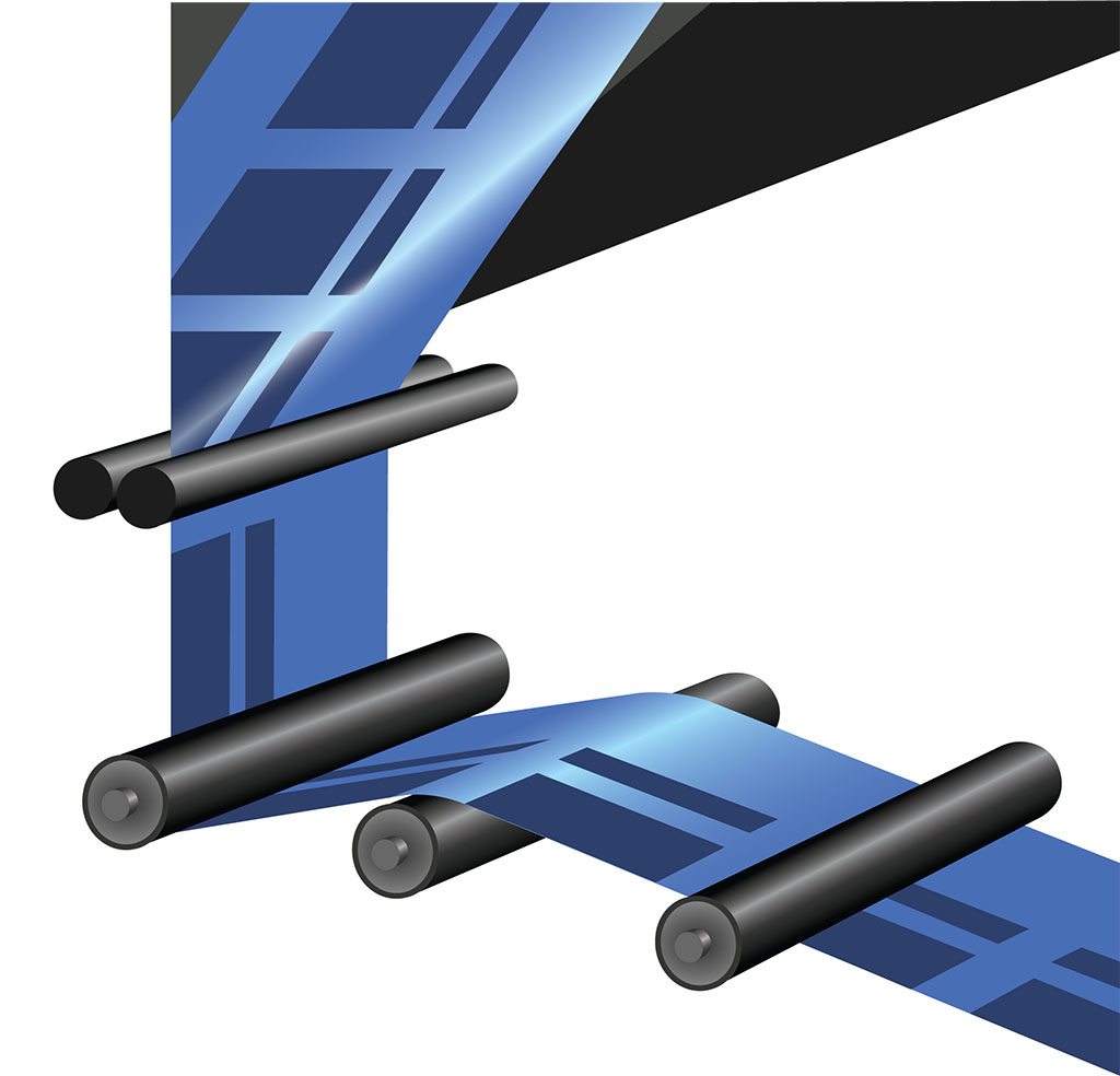 Flexible Packaging Manufacturing Tension Control