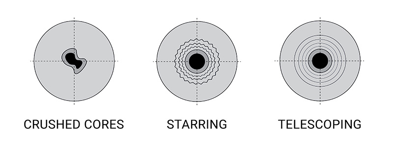 Better Web Process Control Through Tension Sensing - Dover Flexo ...